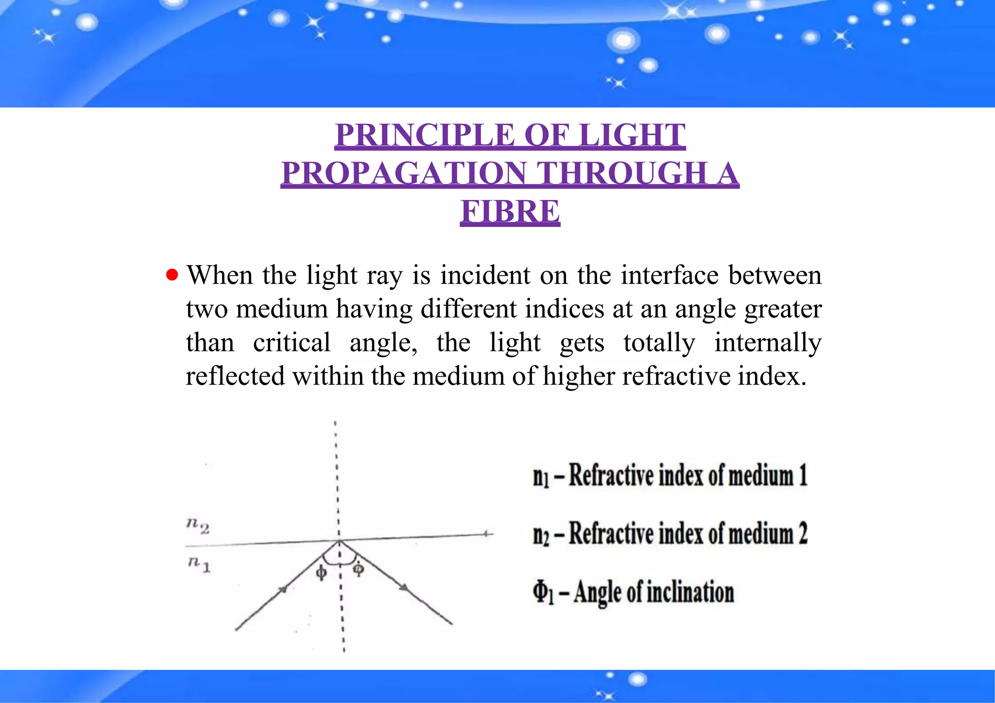 OPTICAL FIBER COMMUNICATION PPT.pptx