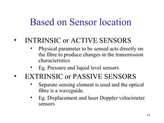 Optical fiber communication presentation | PPT