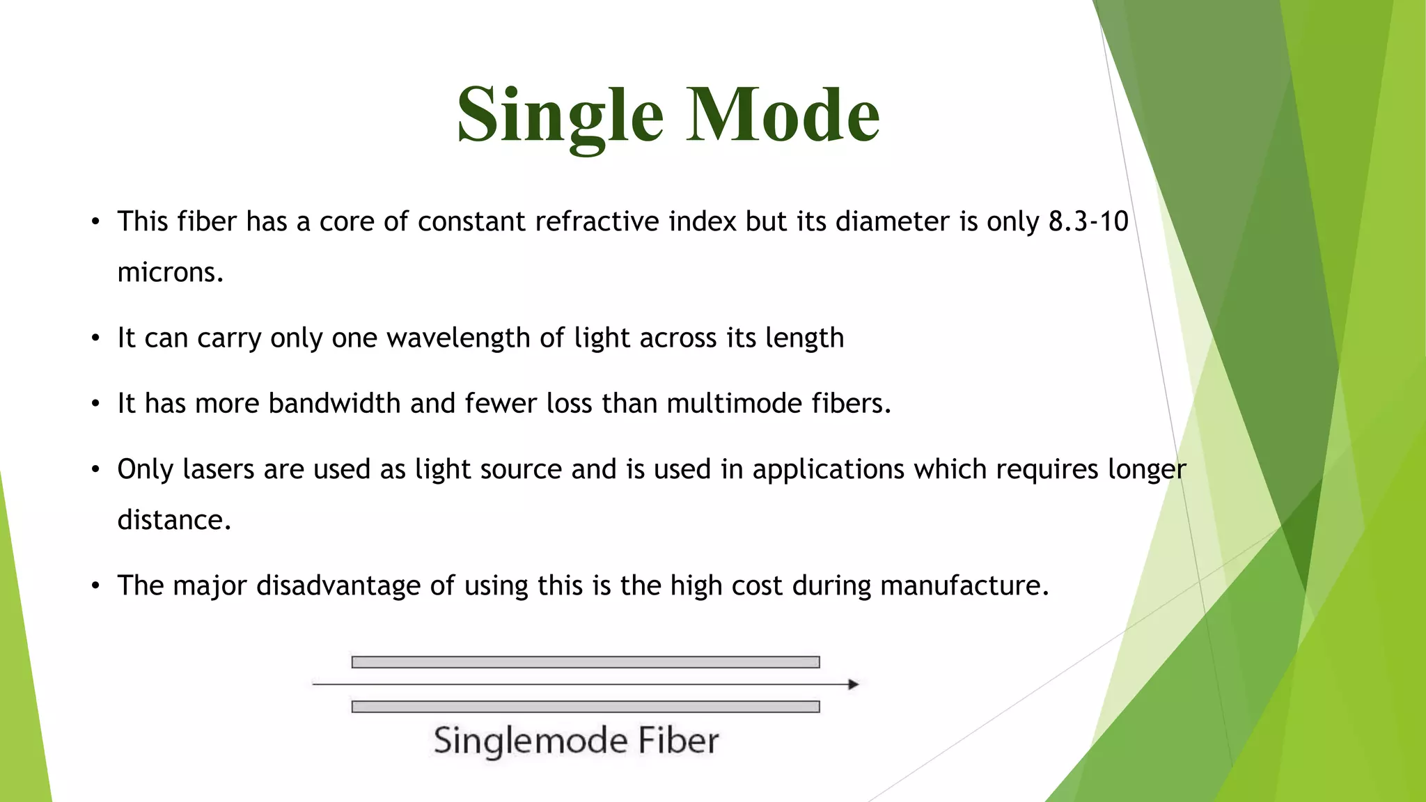 Optical fiber communication || History and working principle || Yaman ...