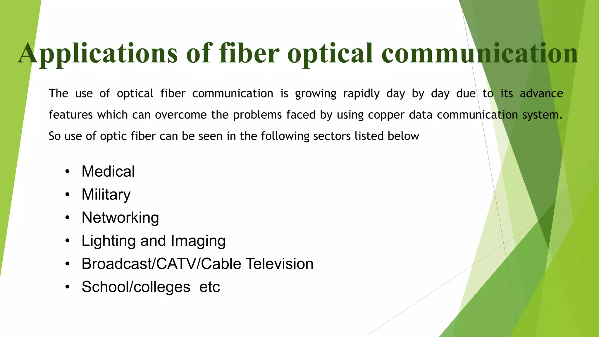 Optical fiber communication || History and working principle || Yaman ...