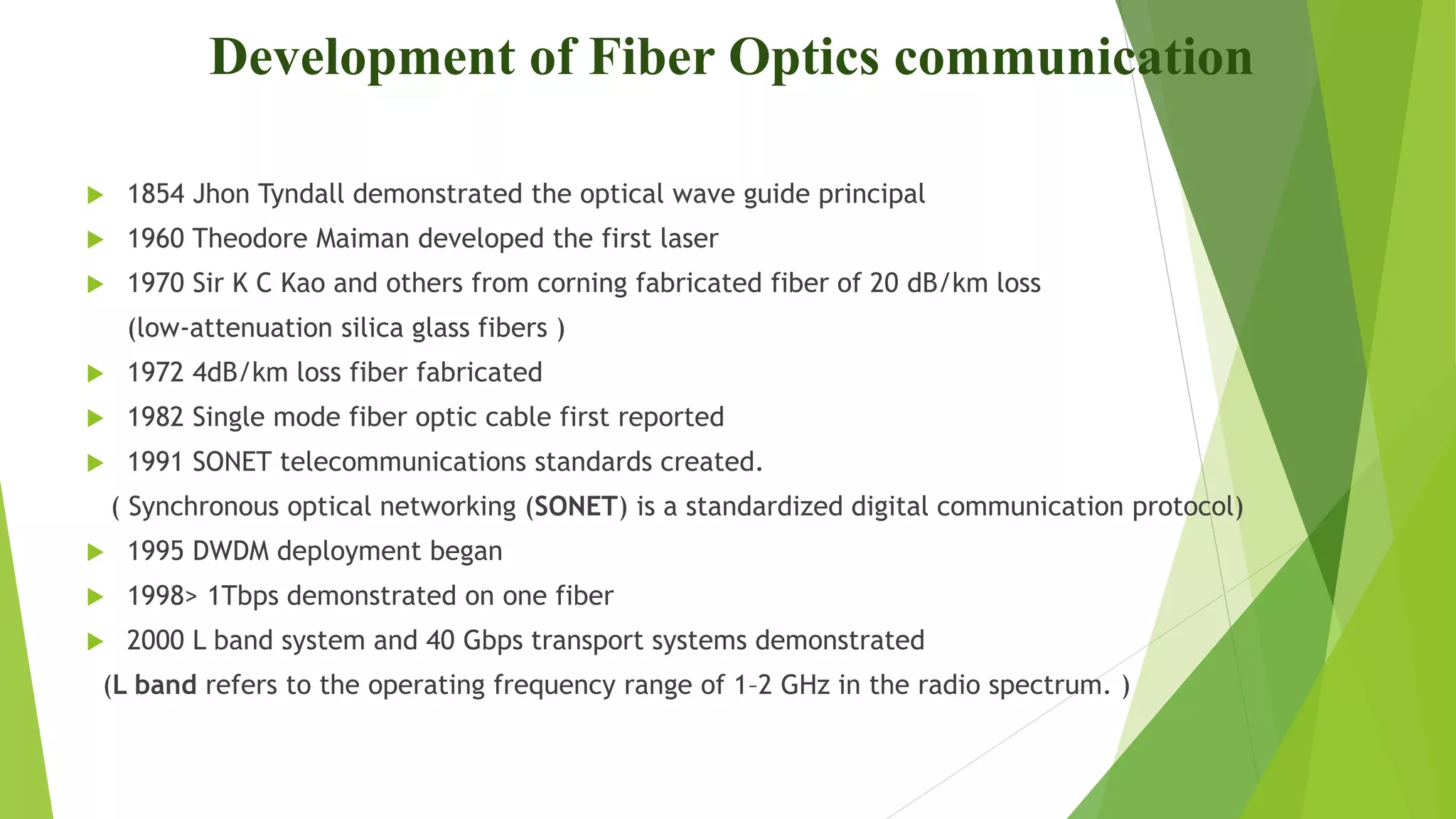 Optical fiber communication || History and working principle || Yaman ...