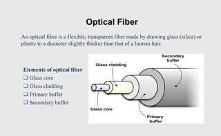 Optical fiber communication presentation | PPTX