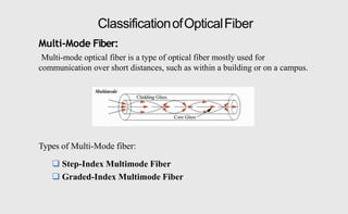 Optical fiber communication presentation | PPTX