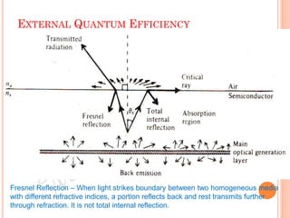 Optical fiber communication Part 2 Sources and Detectors | PDF