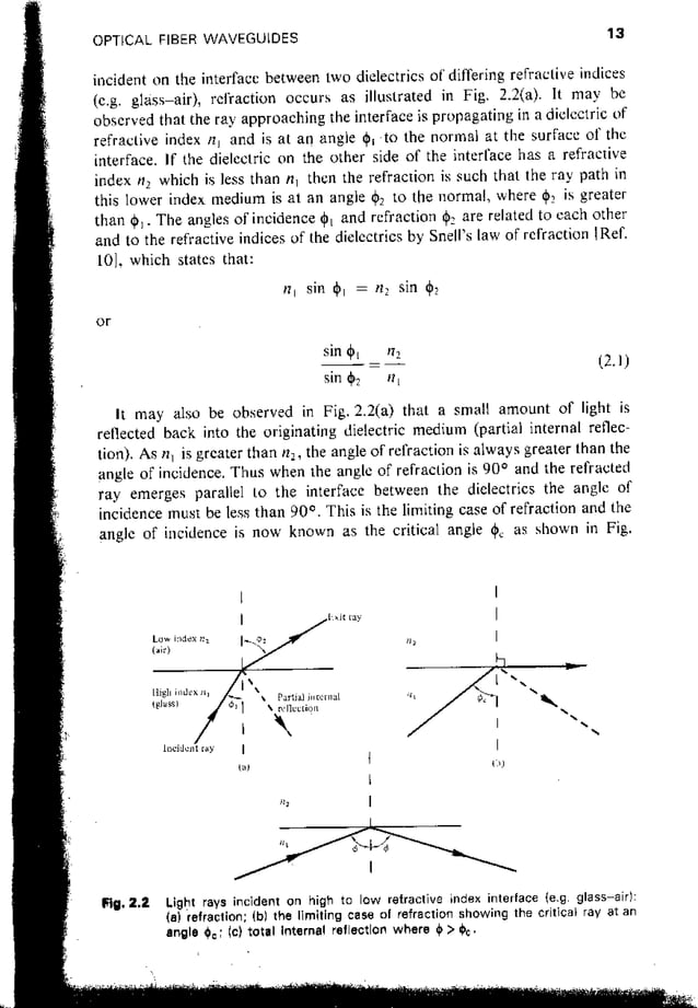 Optical Fiber Communications Principles And Practice By John M Senior