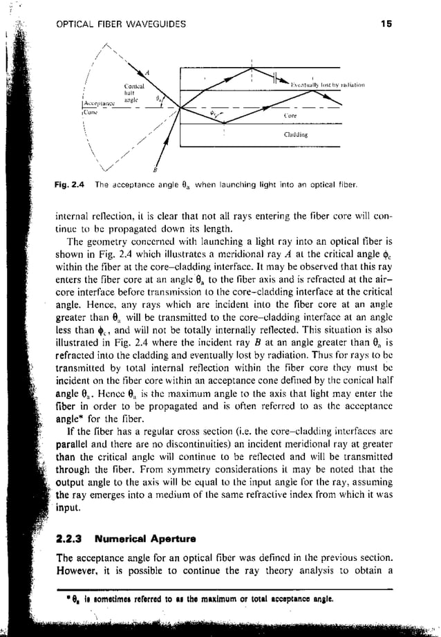 Optical Fiber Communications Principles And Practice By John M Senior