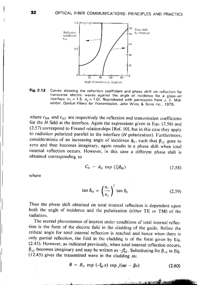 Optical Fiber Communications Principles And Practice By John M Senior