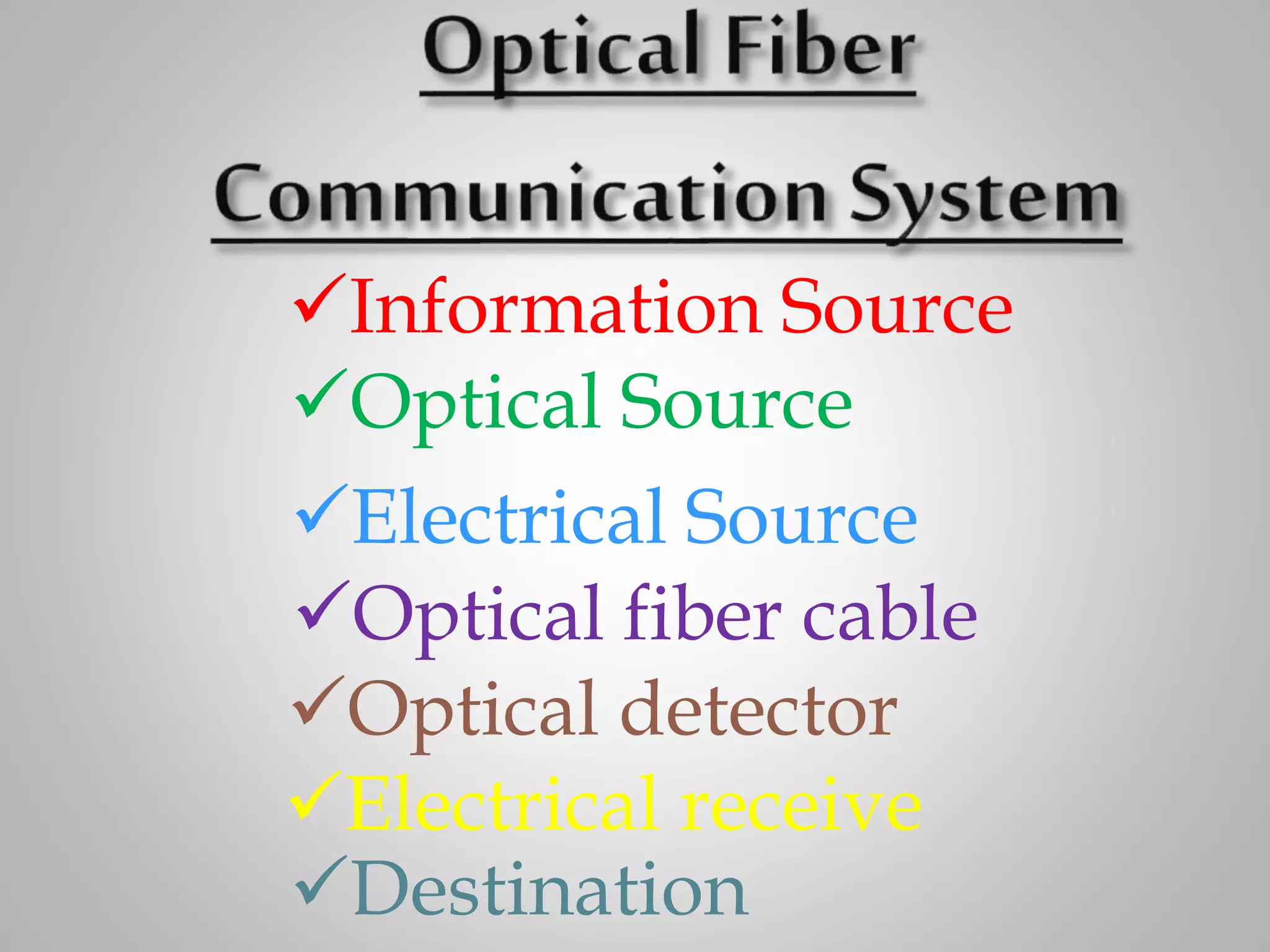 Optical fiber communiction | PPTX