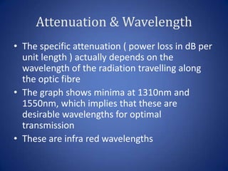Optical fiber communication system Important paper | PPT