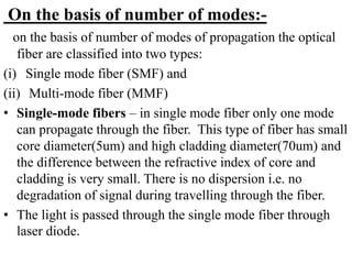 Optica lfiber communiction system ( BSNL EETP) | PPTX