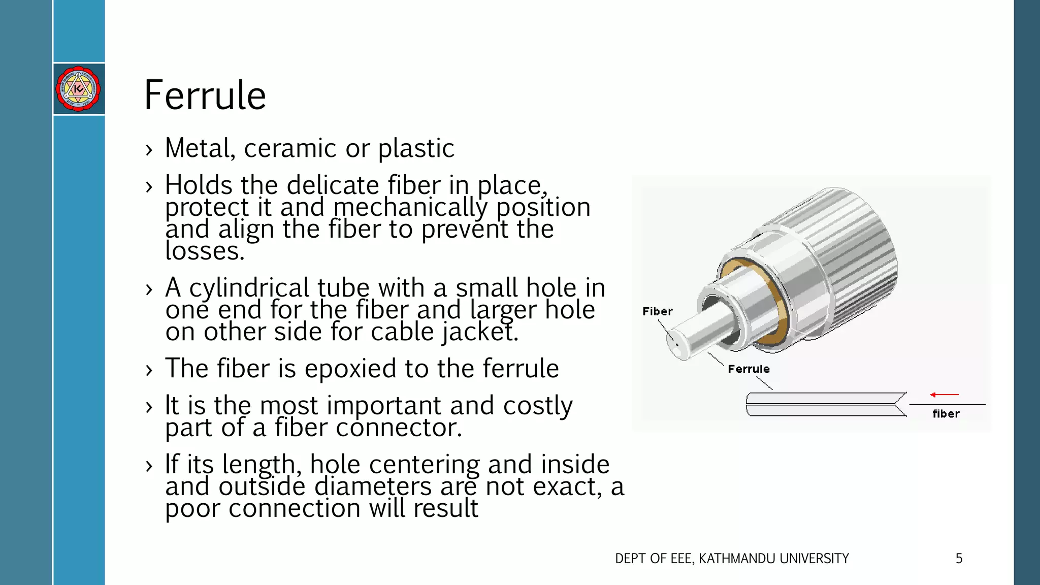 Optical fiber connectors | PDF