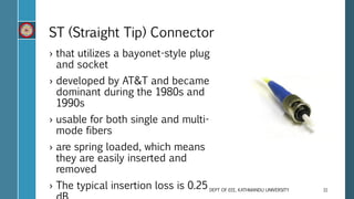 Optical fiber connectors | PDF
