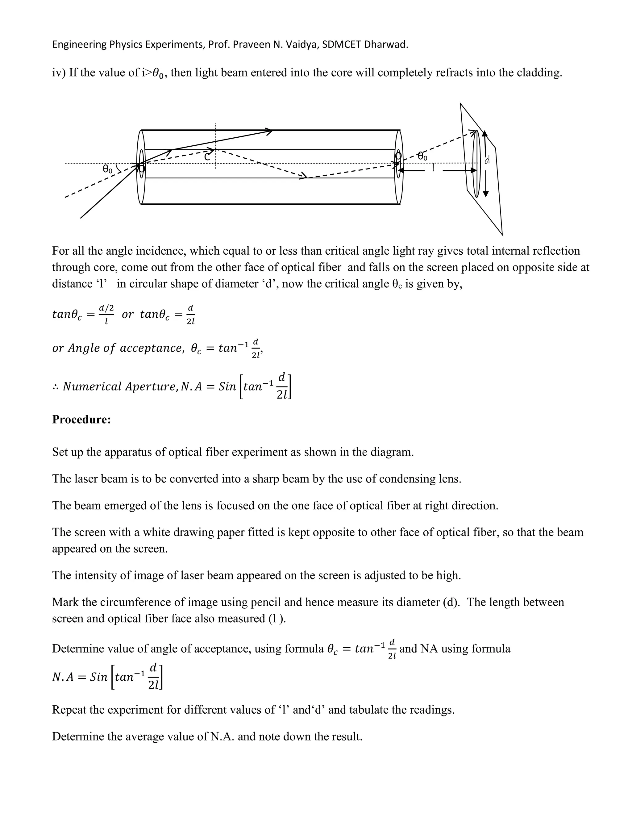 Optical fiber Experiment.docx | Physics | Science