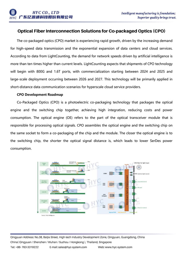 Optical Fiber Interconnection Solutions for Co-packaged Optics (CPO) | PDF