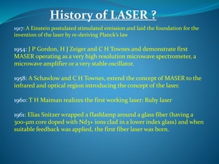 Optical fiber laser | PPTX