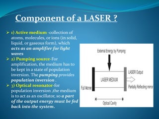 Optical fiber laser | PPTX