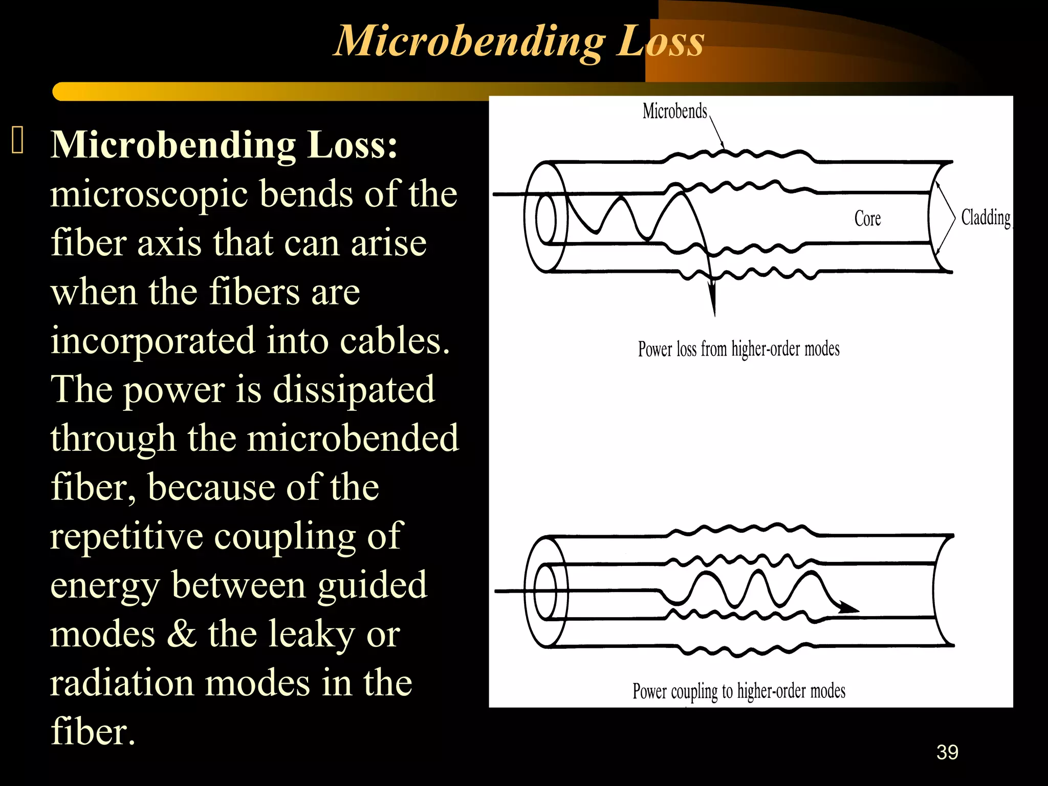 B.Tech sem I Engineering Physics U-I Chapter 1-Optical fiber | PPT