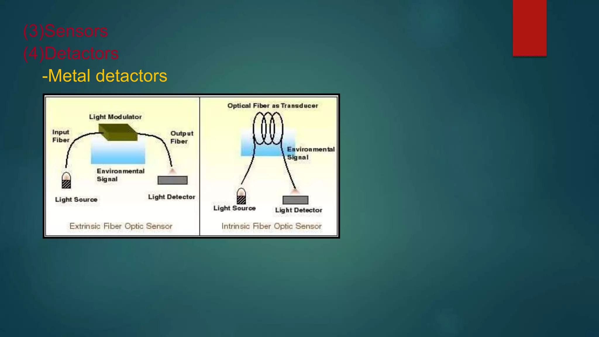 Optical fiber ppt | PPT