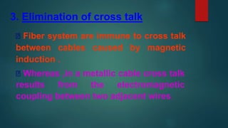 Optical fiber ppt | PPT