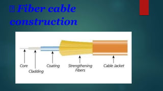 Optical fiber ppt | PPT