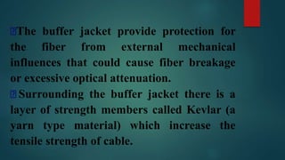 Optical fiber ppt | PPT
