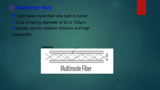 Optical fiber ppt | PPTX