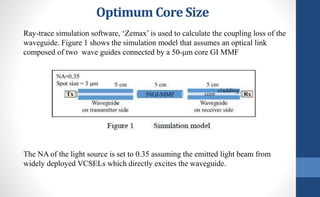 Optical fiber presentation | PPTX