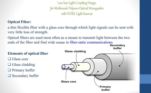 Optical fiber presentation | PPTX | Telecommunications Industry ...