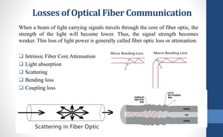 Optical fiber presentation | PPTX