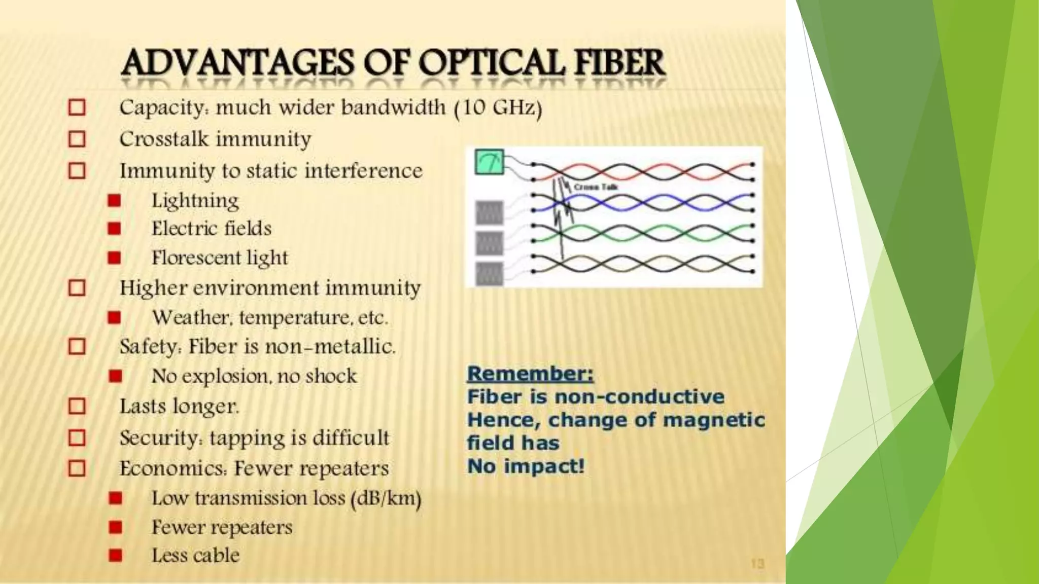 optical fibers.pptx