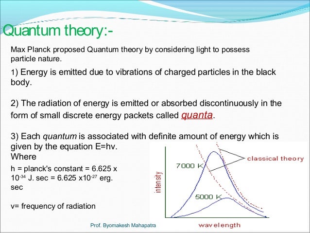 Planck Atomic Model