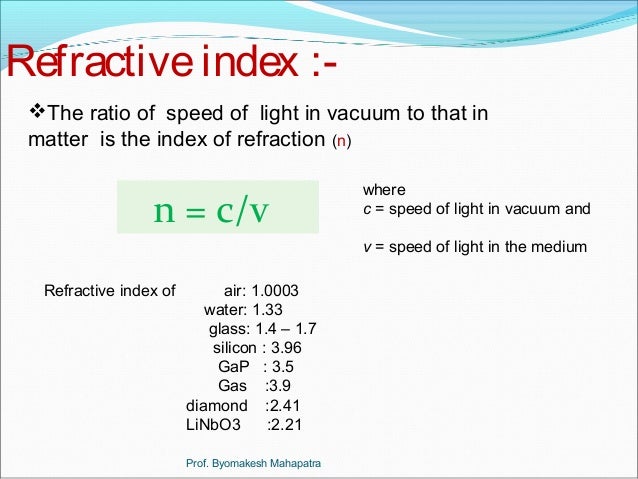 Optical fibers communicatiobyom