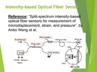 Optical fiber sensors | PPT