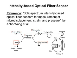 Optical fiber sensors.ppt