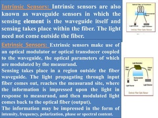 Optical fiber sensors by rk shukla | PPTX