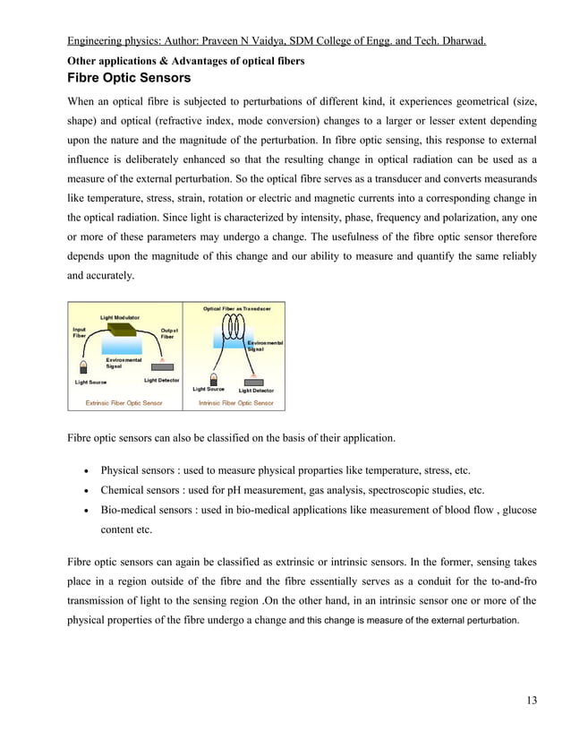 Optical fibers Theory and applications