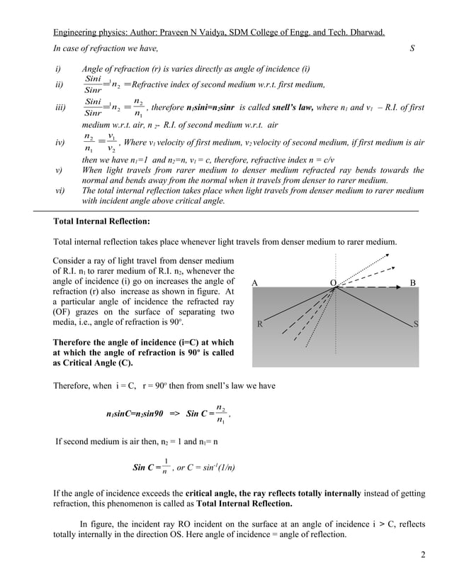 Optical fibers Theory and applications
