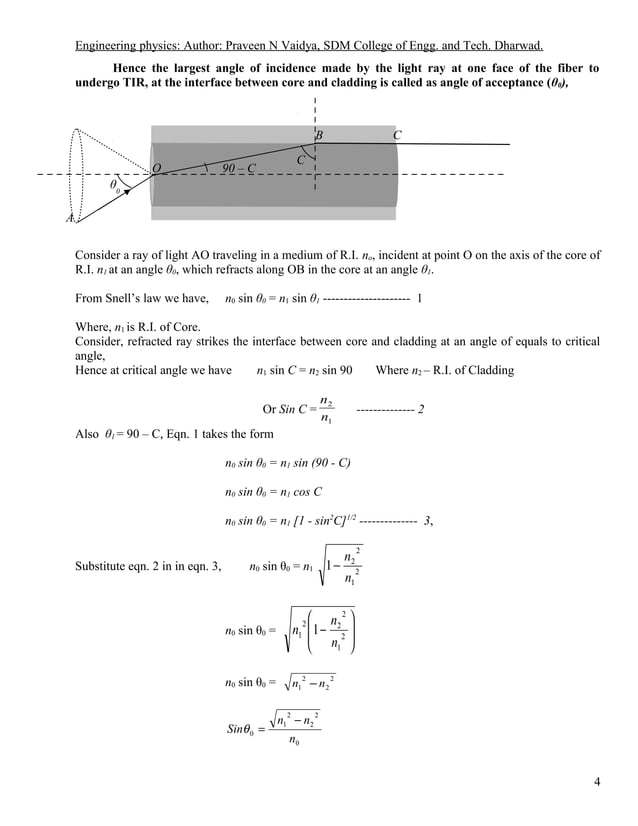 Optical fibers Theory and applications