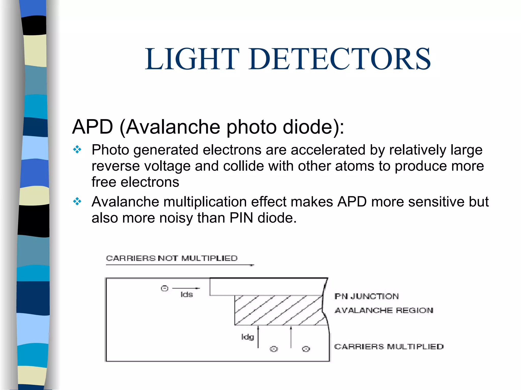 Optical Fiber Sources And Detectors | PPT