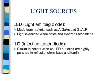 Optical Fiber Sources And Detectors | PPT