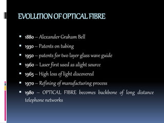 Optical fibre Presentation | PPTX | Computer Networking | Computing