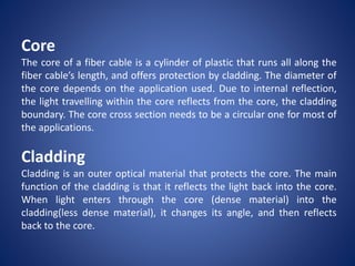 Optical fibre | PPT