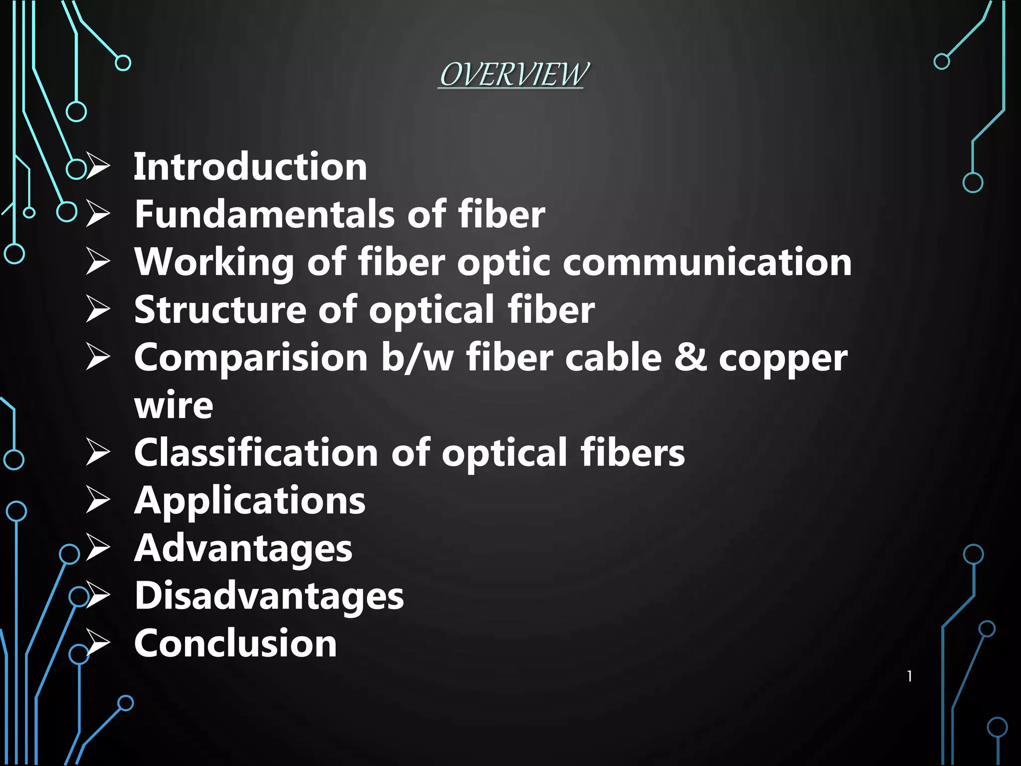Optical fibre and it's applications by SURIYA B-22ECR205 | PPTX | Computer Networking | Computing