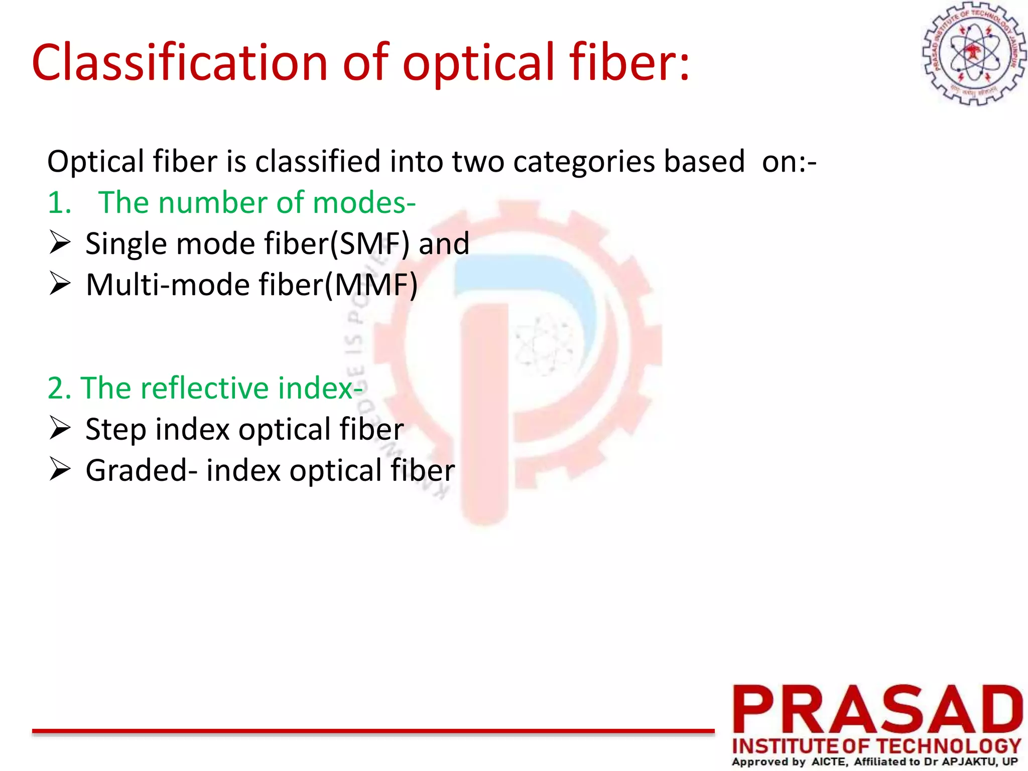Optical fibre.pptx