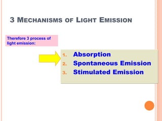 Laser,Optical Fibres and Ultrasonics | PPTX