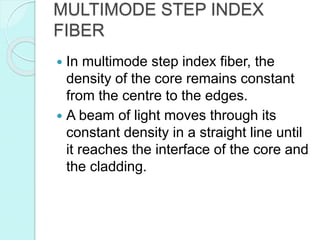 Optical fibre cable | PPT