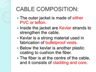 Optical fibre cable | PPT