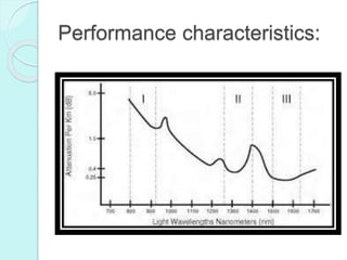 Optical fibre cable | PPT