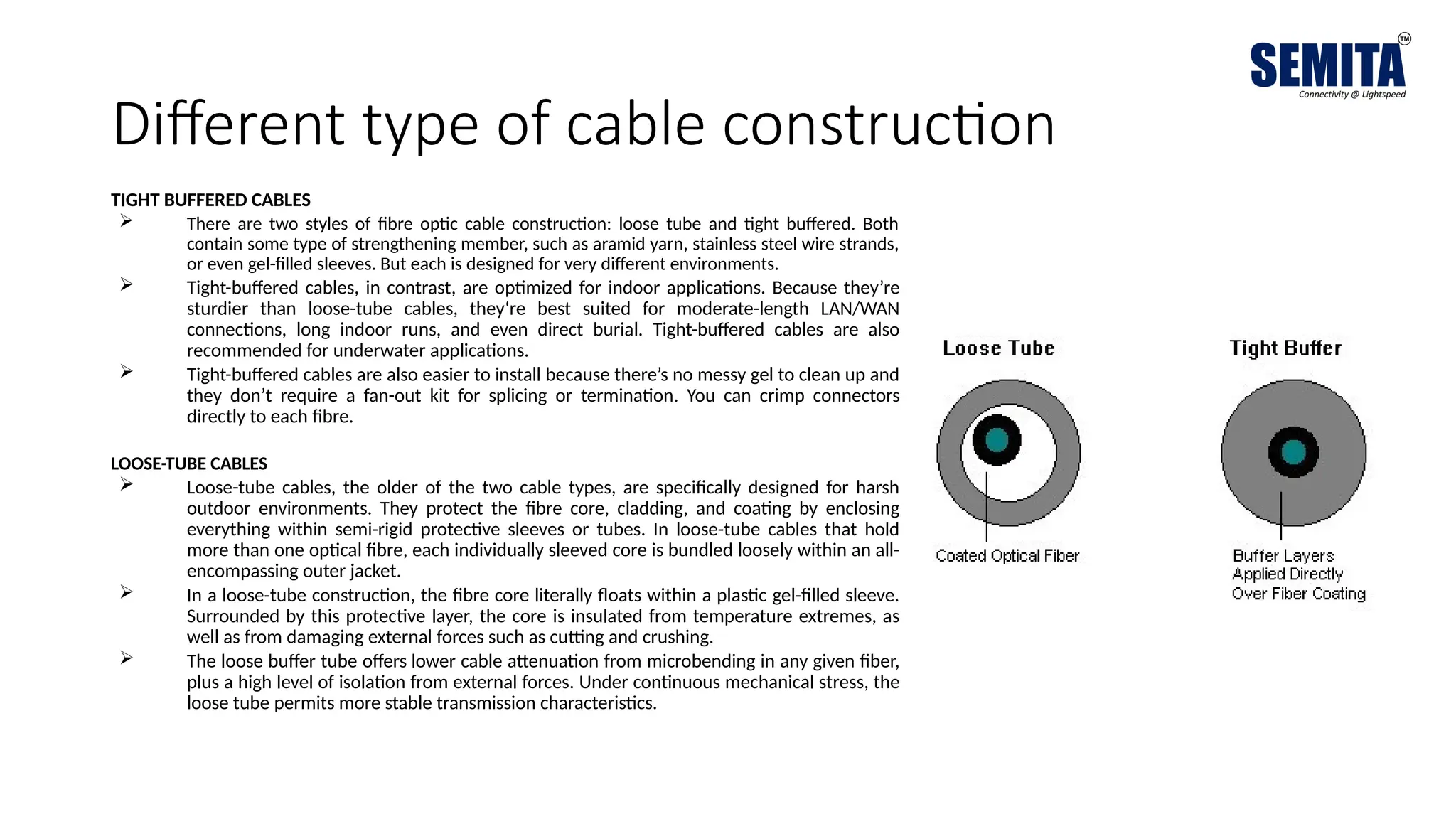 OPTICAL FIBRE CABLE Manufacturing in detail. | PPTX