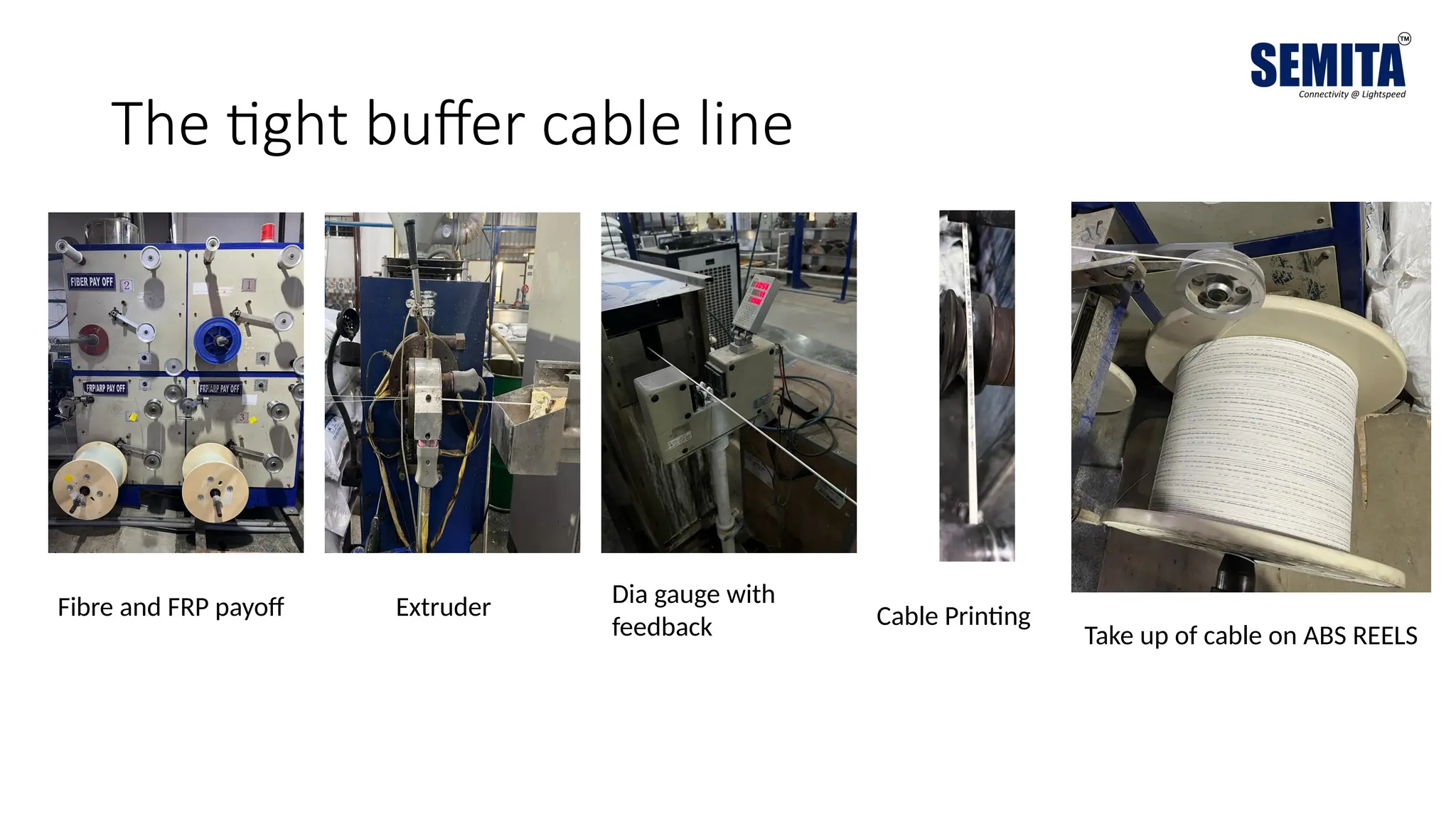OPTICAL FIBRE CABLE Manufacturing in detail. | PPTX